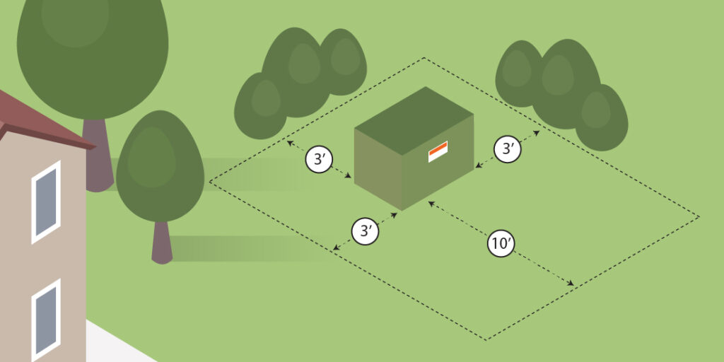 Transformer Safety - CoServ.com