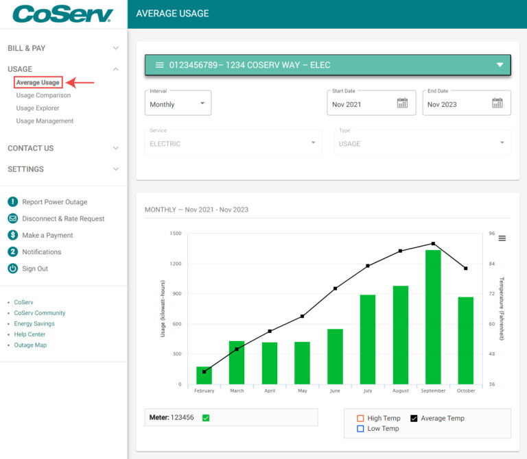 SmartHub: Smart Usage - CoServ.com