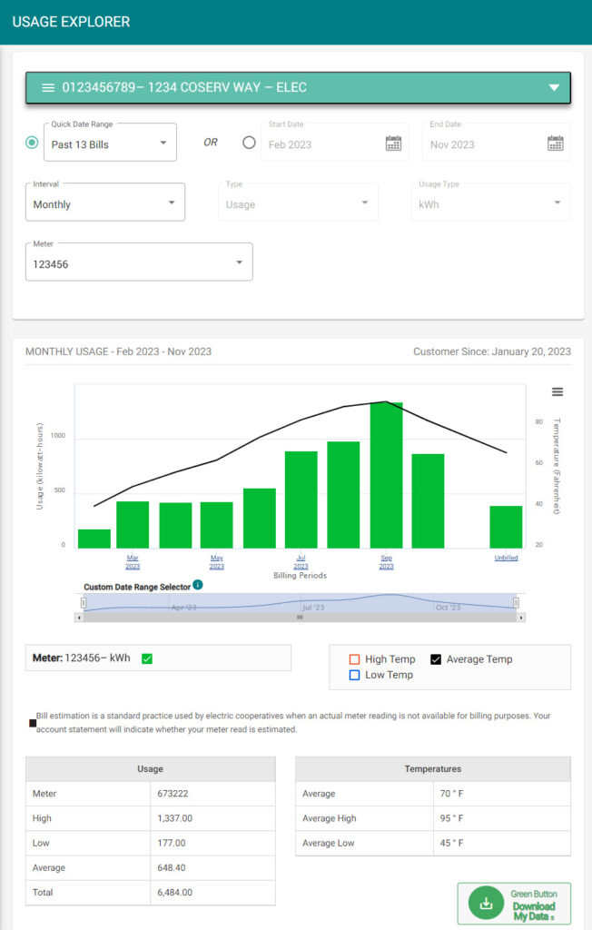 SmartHub: Smart Usage - CoServ.com