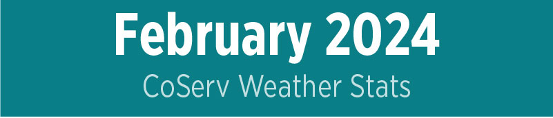 Weather - CoServ.com